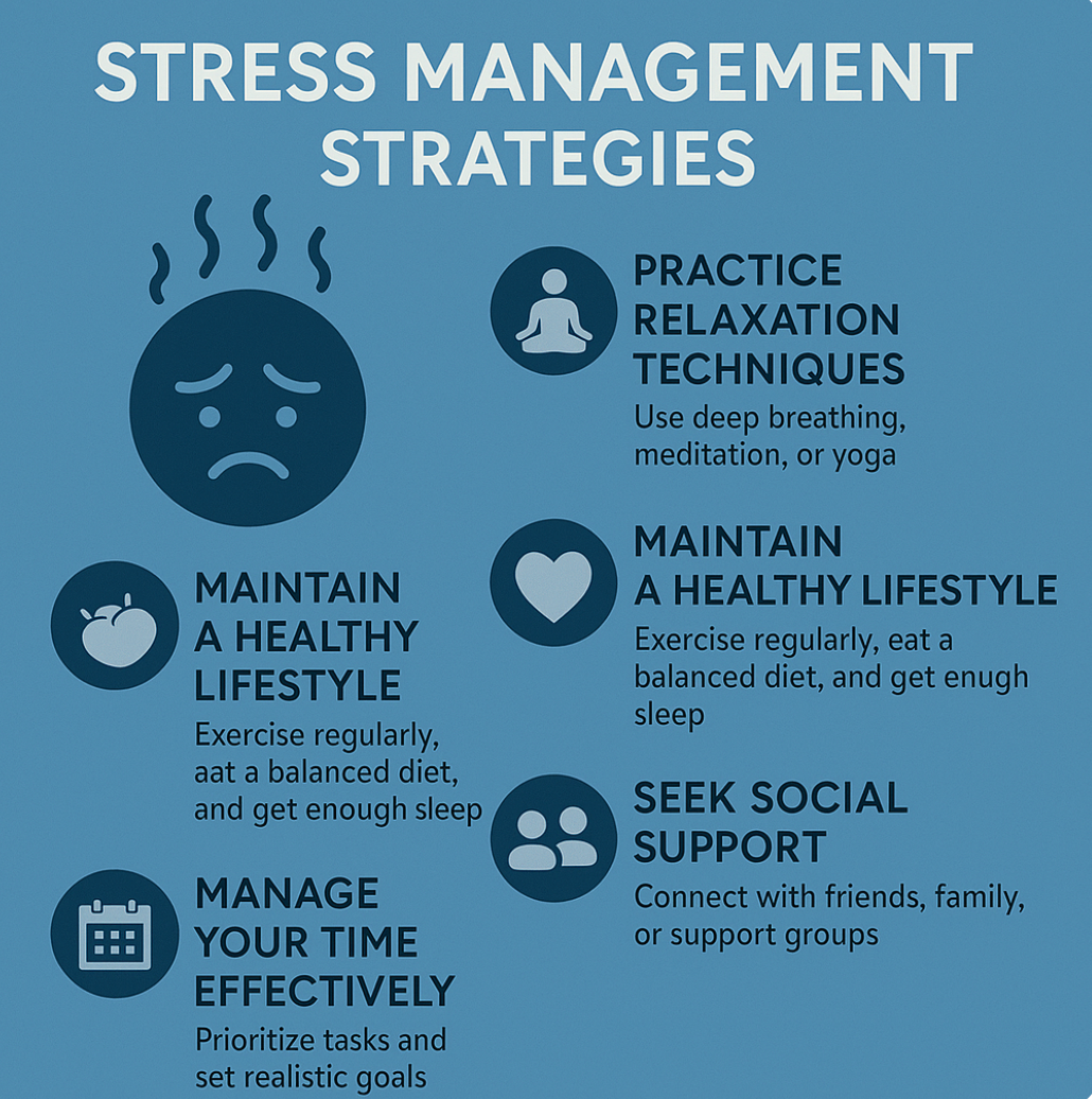 Stress Management: Effective Strategies for a Healthier Life ...
